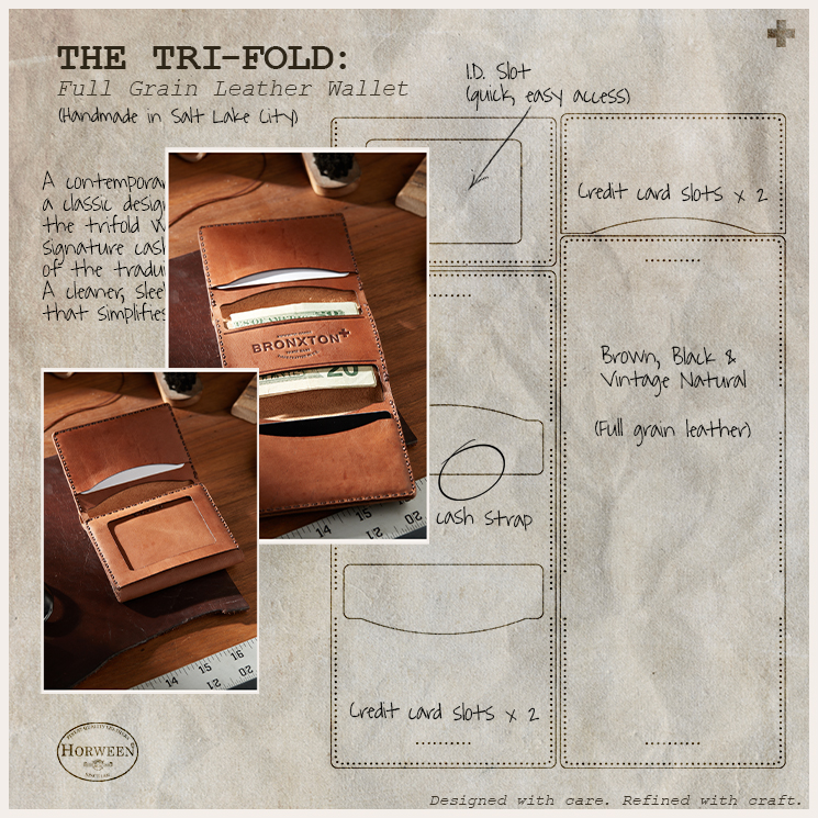 Hand Made Leather Wallets